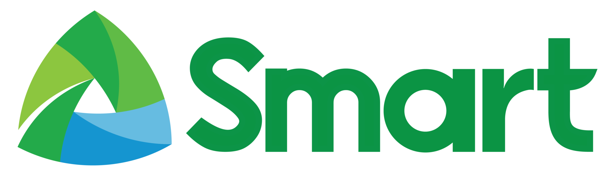 How To Share a Load For Smart