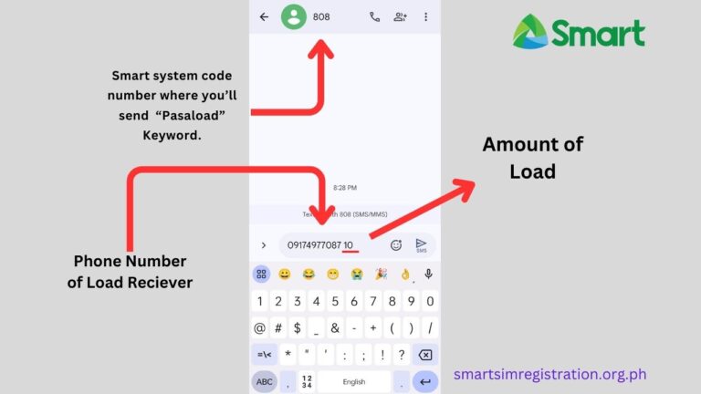 How To Share a Load For Smart